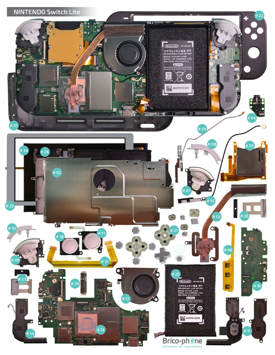Vue éclatée des pièces détachées de la Nintendo Switch Lite